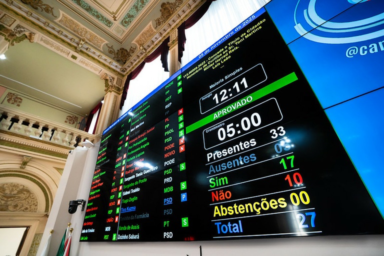 Câmara confirma cidadania honorária de Toni Reis após debate em ...